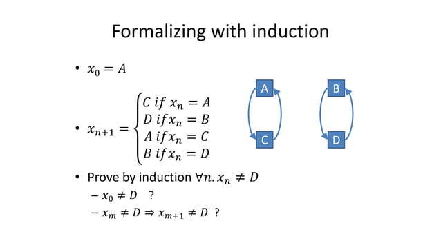 Modularity For Accurate Static Analysis Of Smart Contracts Ppt