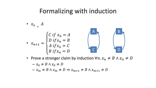 Modularity For Accurate Static Analysis Of Smart Contracts Ppt