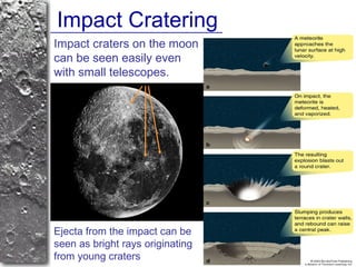 moon, mars, venus | PPT