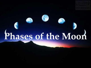 Moon-Phases-Lesson.pptx | Geography | Science
