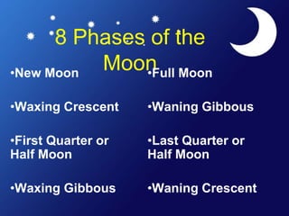 Moon-Phases-Lesson.pptx