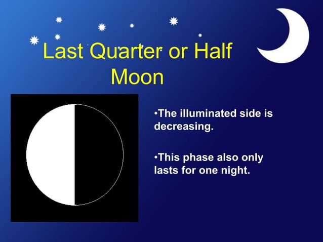 Moon-Phases-Lesson.pptx