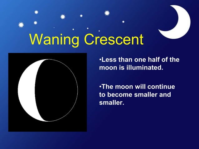 Moon-Phases-Lesson.pptx