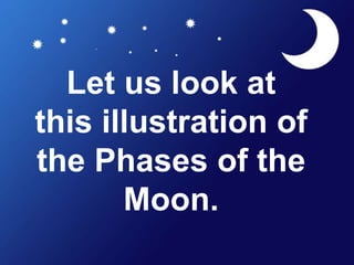 Moon-Phases-Lesson.pptx | Geography | Science