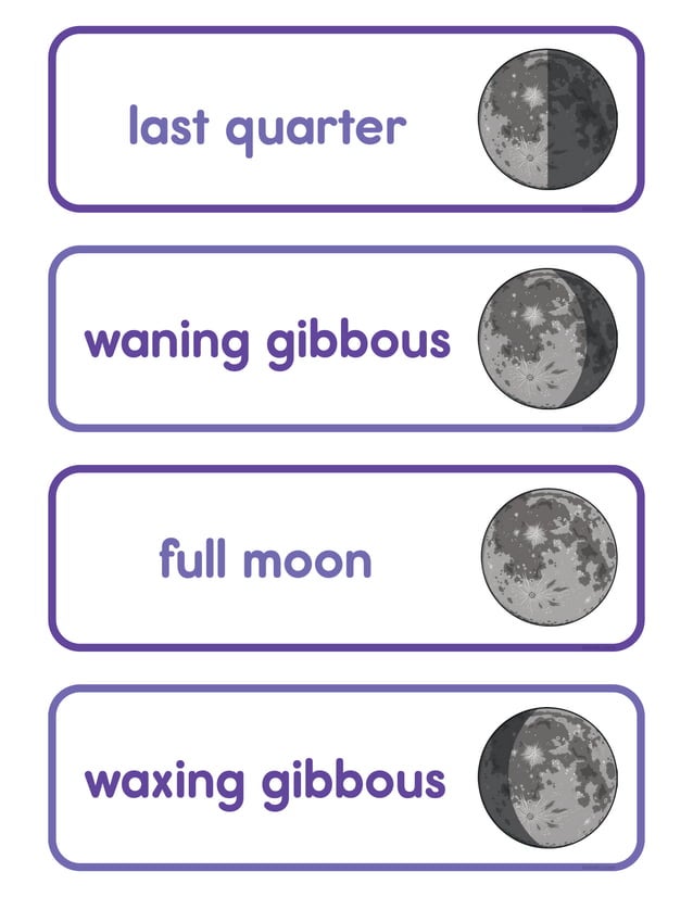 moon-phases-word-cards-us-s-199_ver_1.pdf