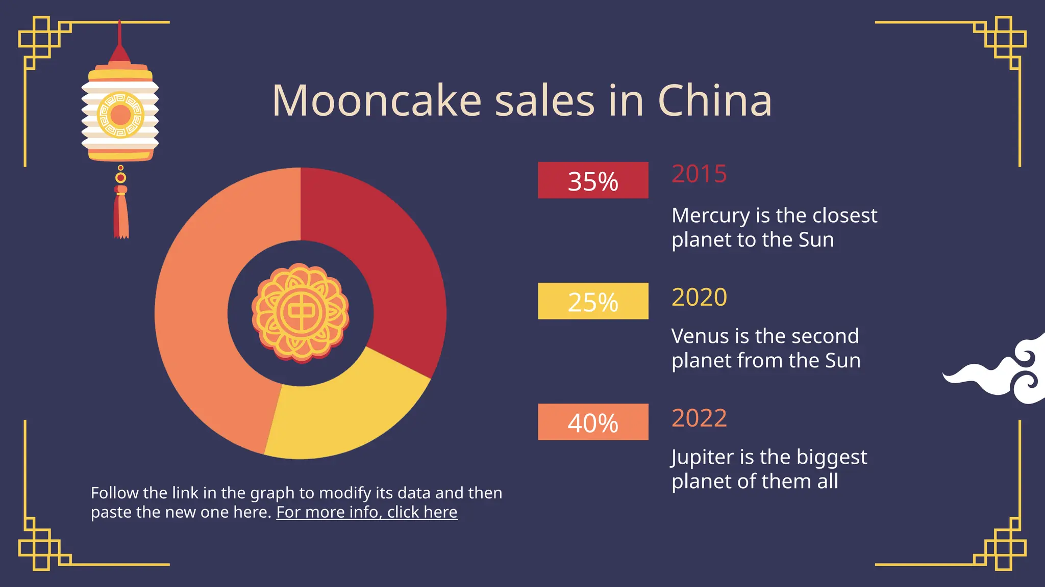 Mooncake Festival by Slidesgooooooo.pptx