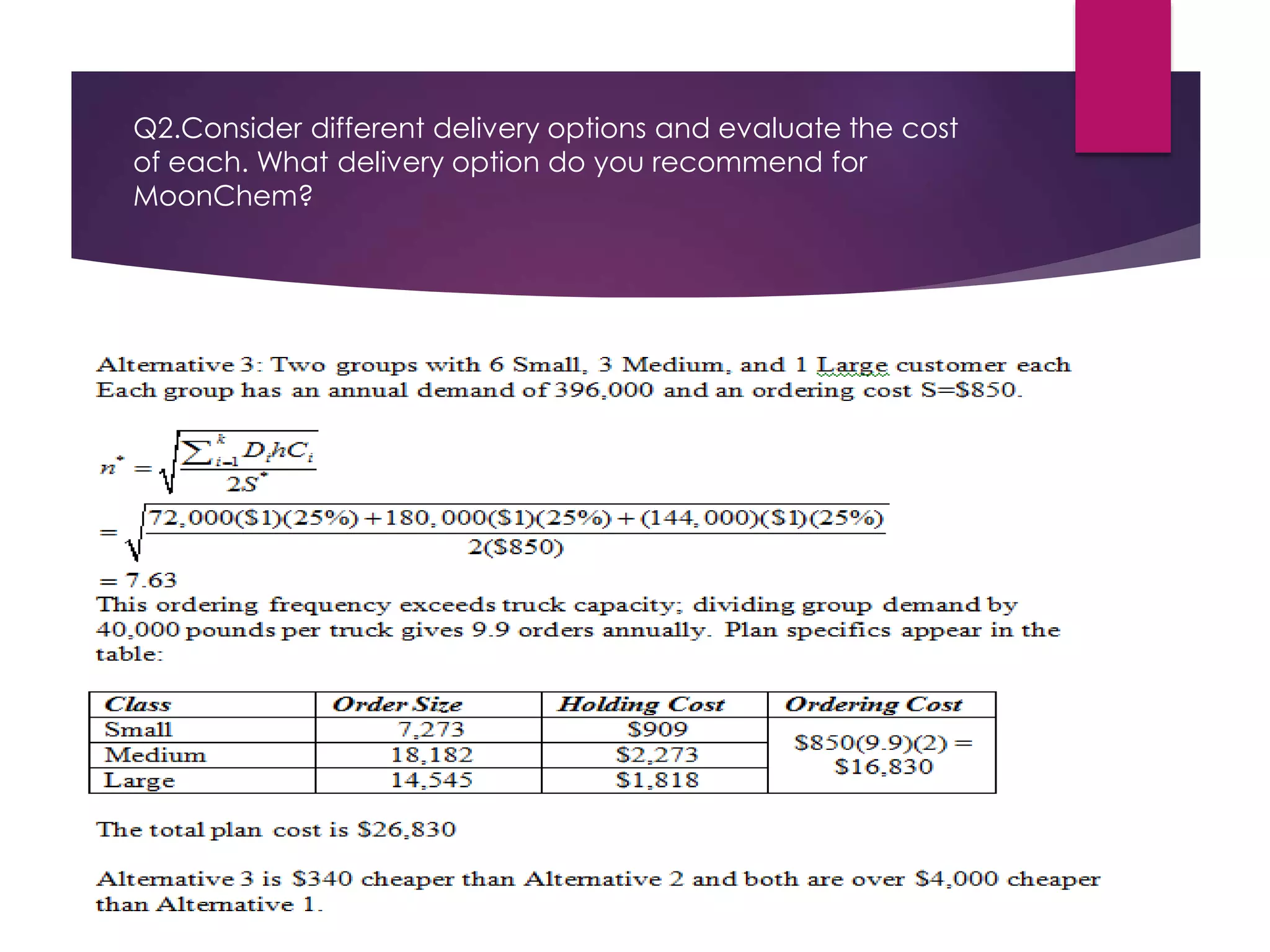 Moon chem chap 11 case study | PPTX