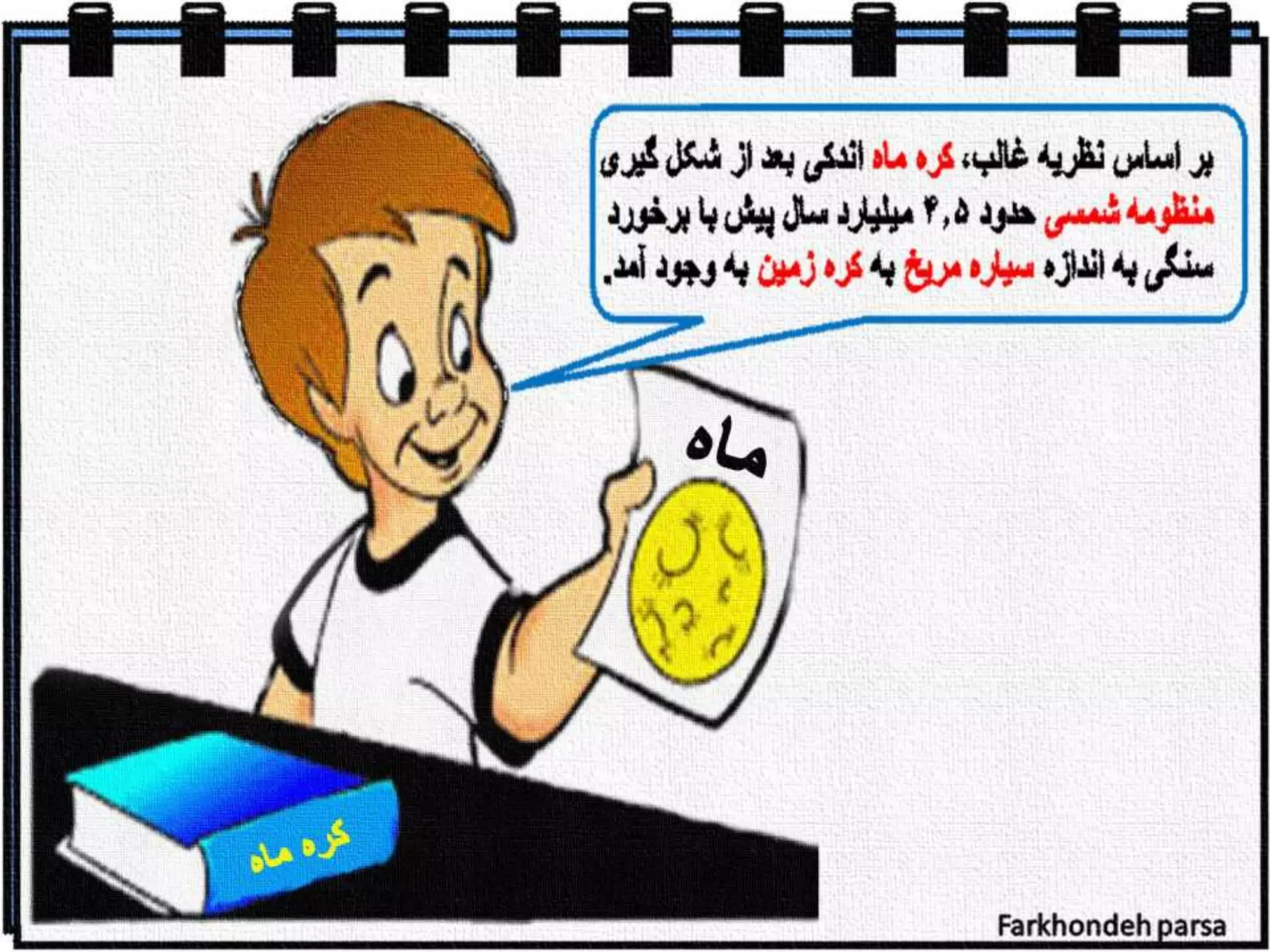 Moon concept cartoon | PPT