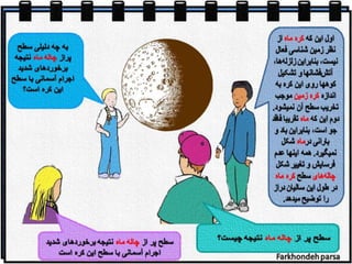 Moon concept cartoon | PPTX