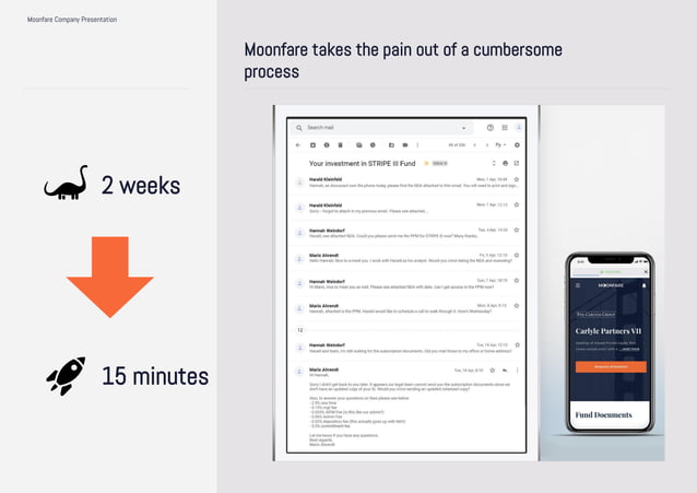 Moonfare Noah19 Berlin Ppt