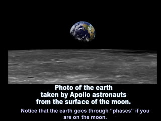 Moon Formation And Features | PPT