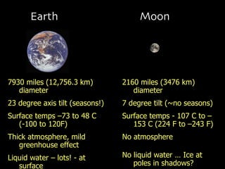 Moon formation processes | PPT