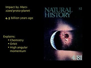 Moon formation processes | PPT