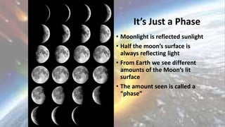 Moon g6 2 | PPTX