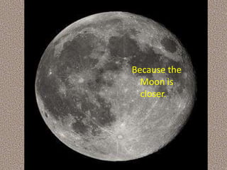 Moon getting bigger | PPT