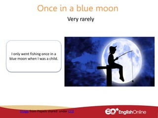 Moon Idioms - The Canadian Idioms Lessons | PPT