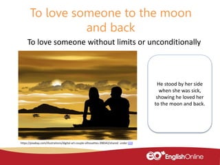 Moon Idioms - The Canadian Idioms Lessons | PPTX