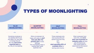 Moonlighting Presentation.pptx