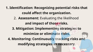 risk and risk management risk and risk management risk and risk ...