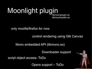 Moonlight Special | ODP | Web Development | Internet