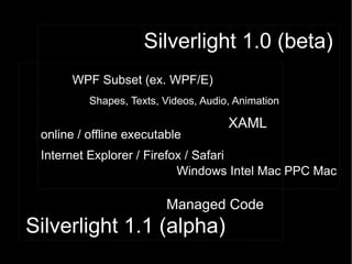 Moonlight Special | ODP | Web Development | Internet