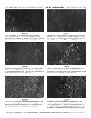 INTERNATIONAL OBSERVE THE MOON NIGHT NORTHERN HEMISPHERE | PDF