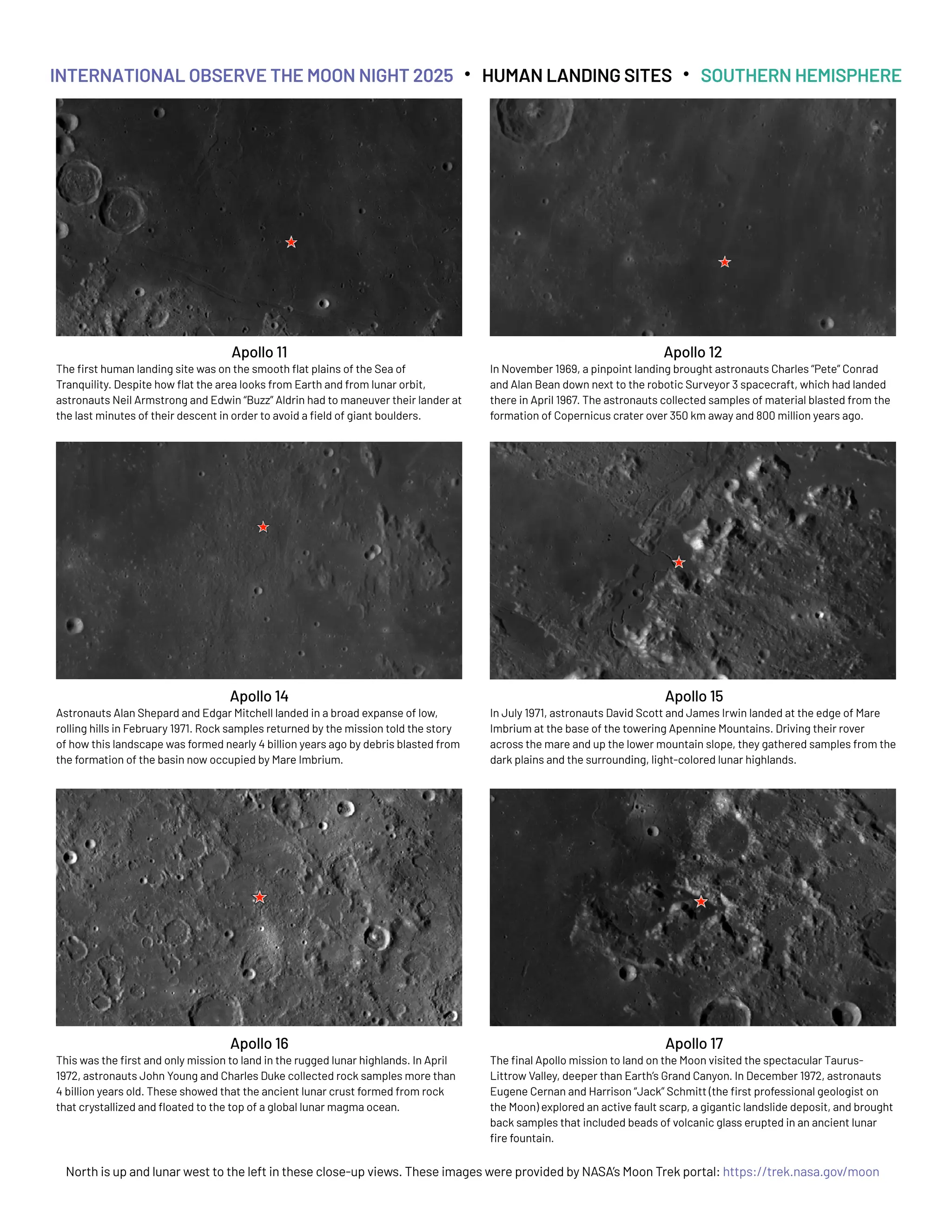 Dr. PANKAJ DHUSSA NASA 2025 SOUTHERN HEMISPHERE OBSERVE THE MOON NIGHT ...