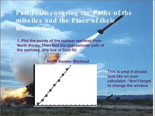 Moon Math Project | PPT | Arms & Ammunition | Sensitive Topics