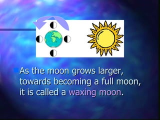 Moon phases | PPT