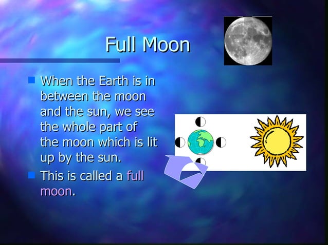 Moon phases | PPT