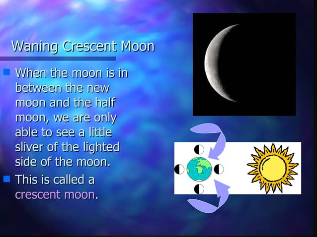 Moon phases | PPT