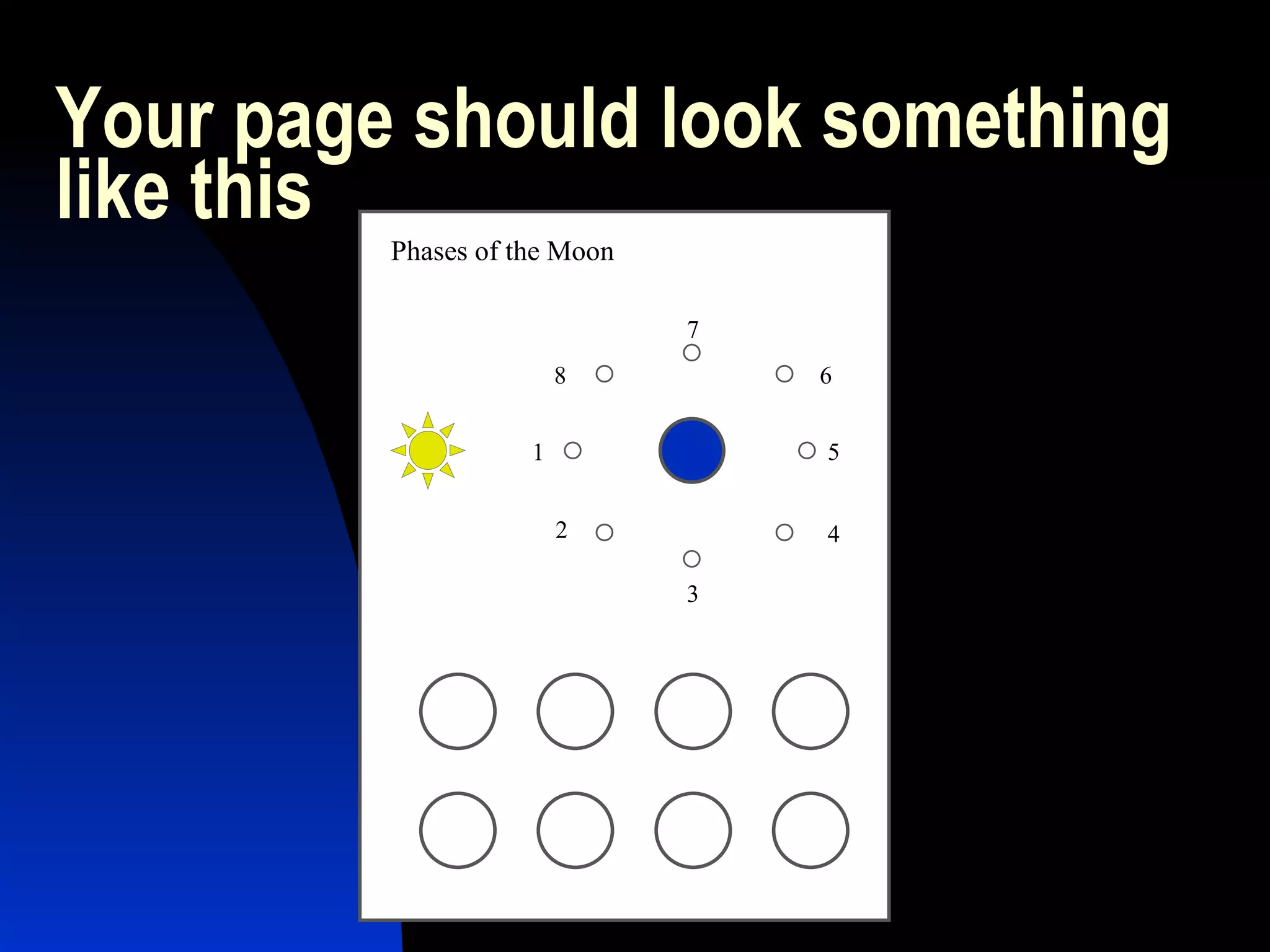 Moon phases | PPT | Science