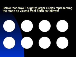 Moon phases | PPT | Science