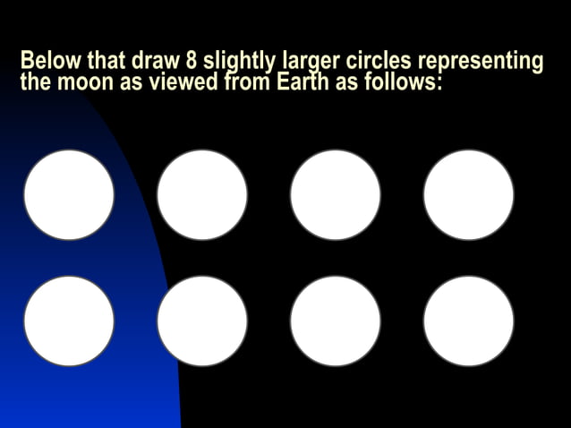 Moon phases | PPT | Science