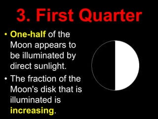 Moon phases | PPT