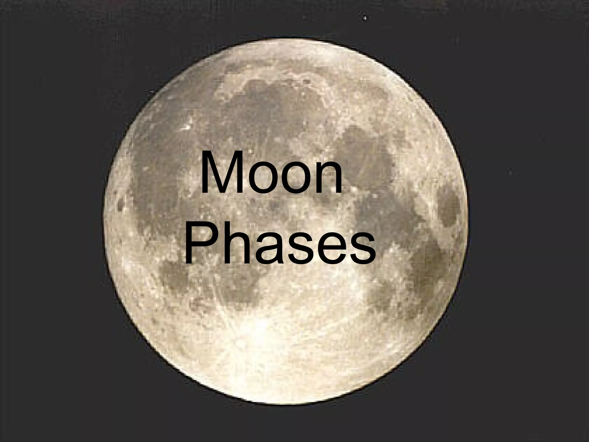 Moon phases for kids | PPT