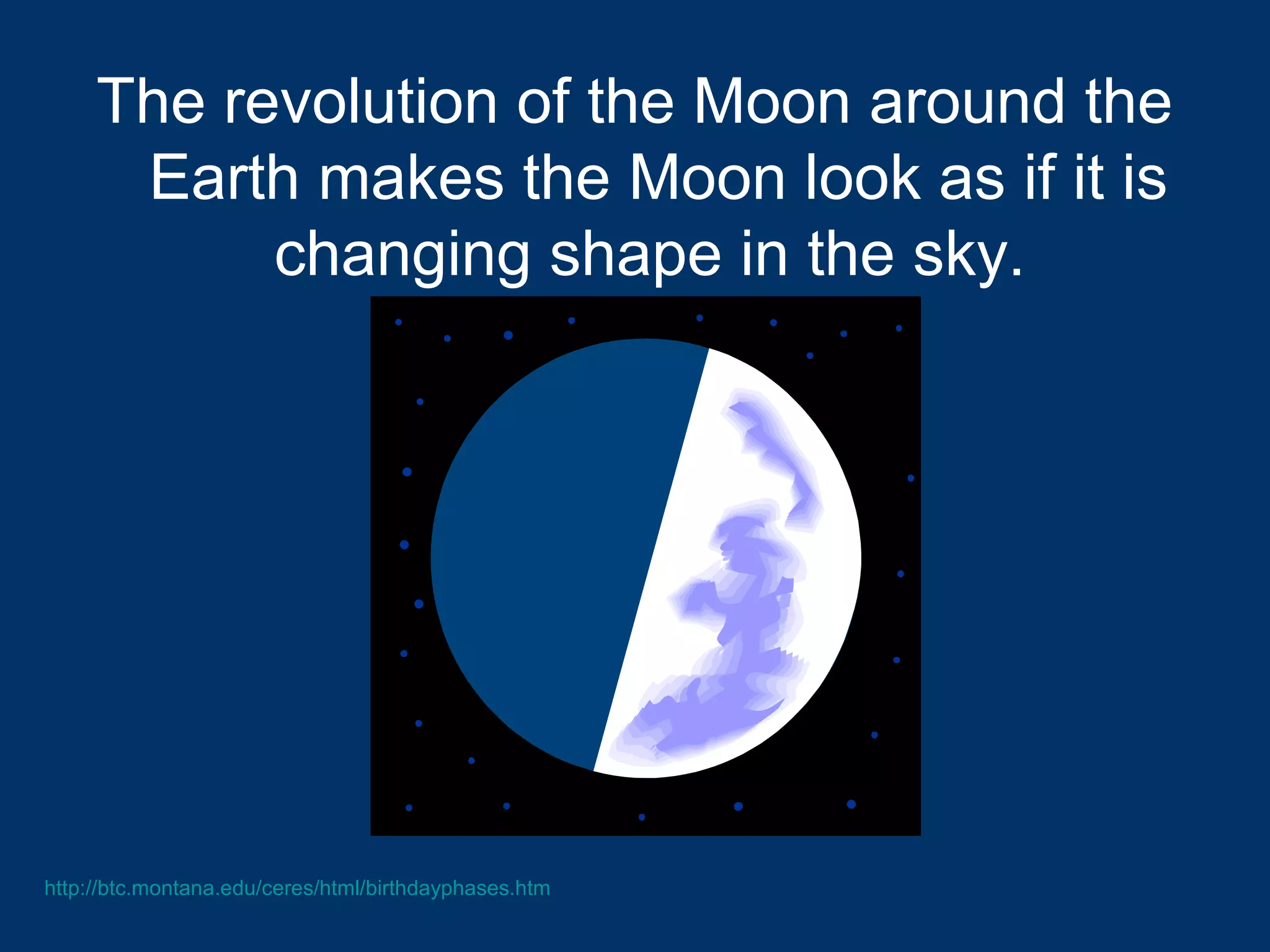 Moon phases for kids | PPT
