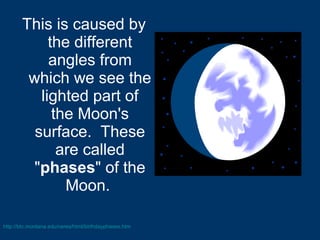 4 Phases Of The Moon For Kids