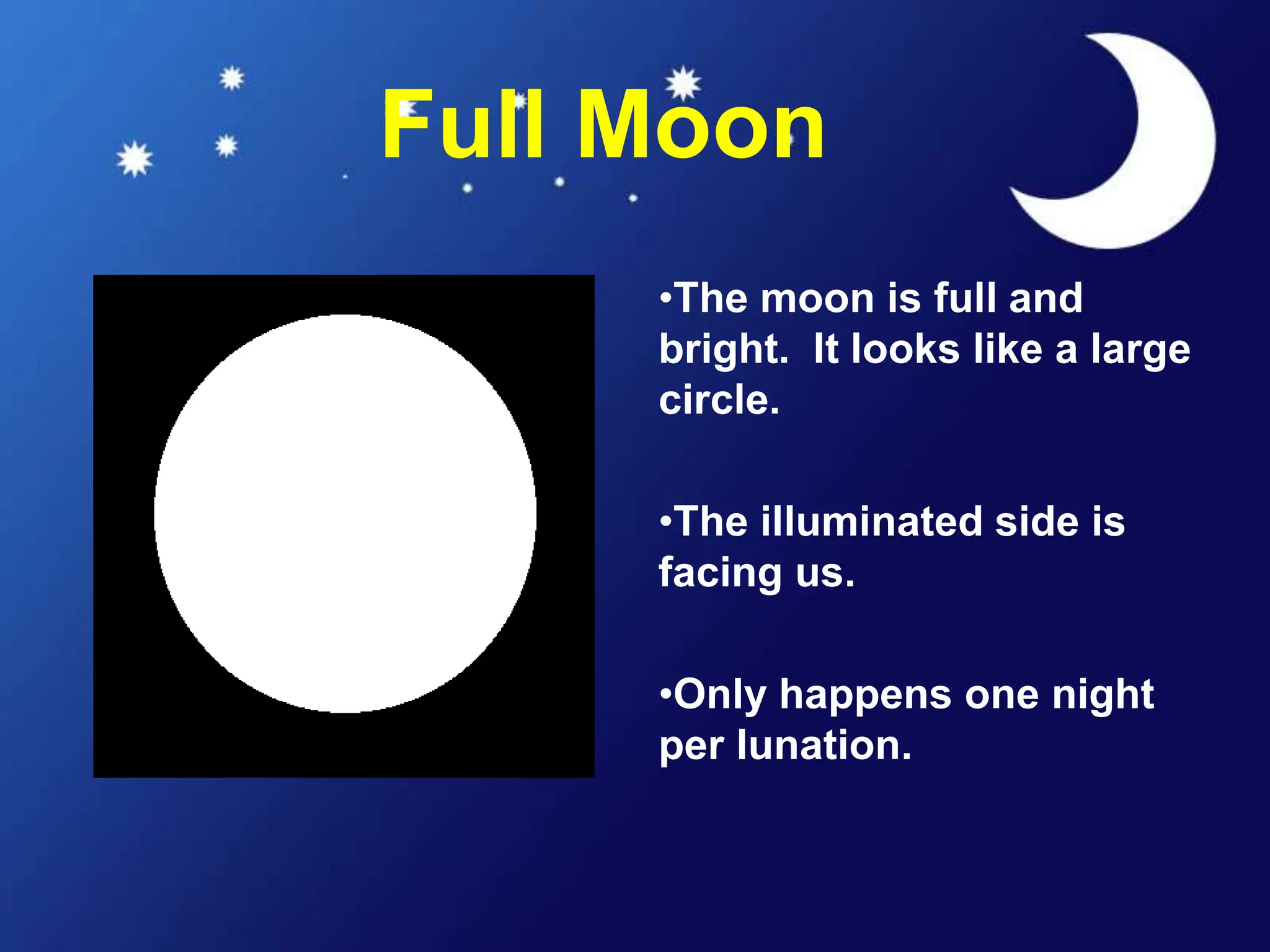 The 8 phases of moon grade 5 lesson in Science | PPT