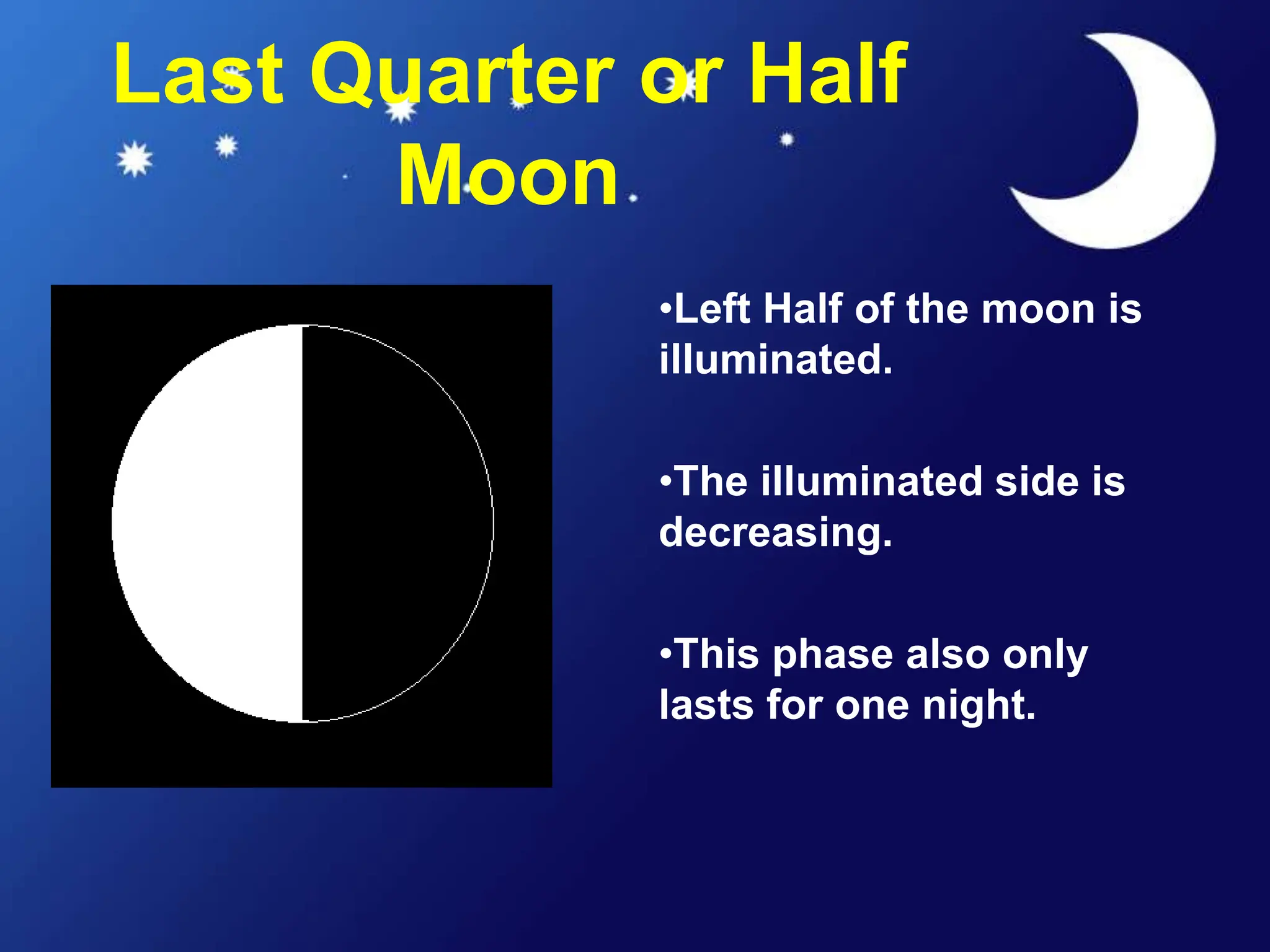 The 8 phases of moon grade 5 lesson in Science | PPT