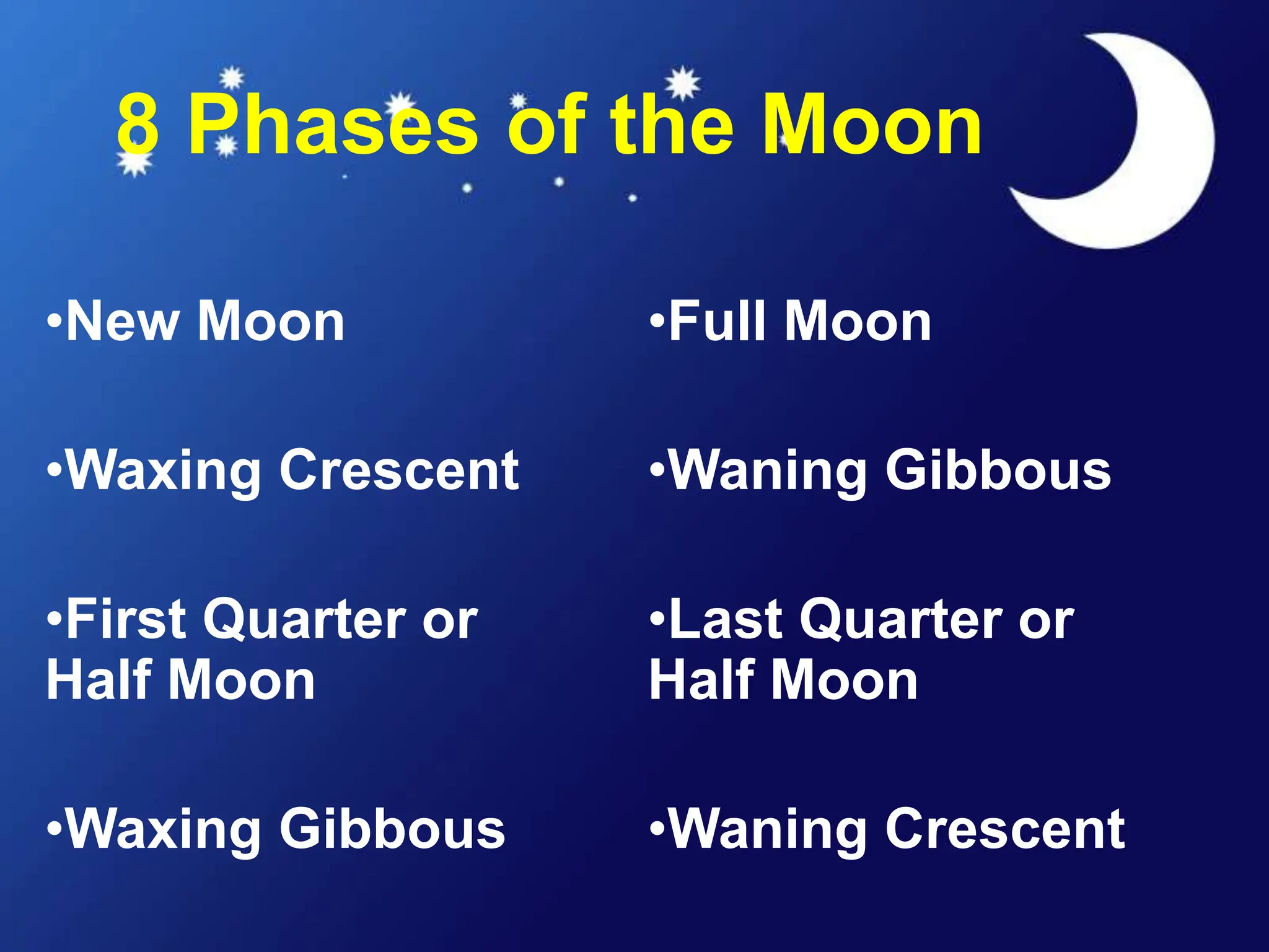 The 8 phases of moon grade 5 lesson in Science | PPT