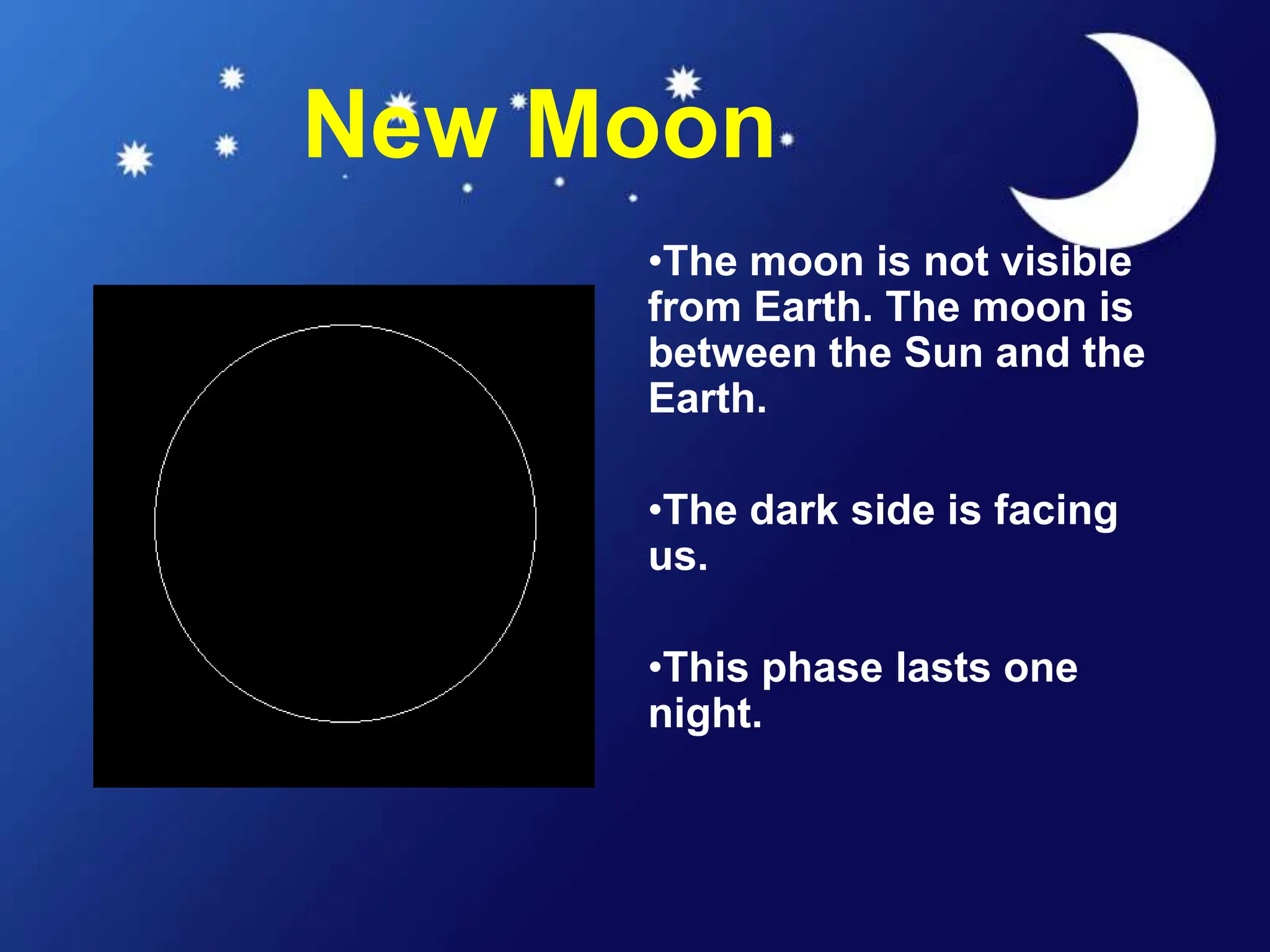 The 8 phases of moon grade 5 lesson in Science | PPT