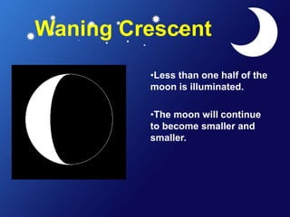 The 8 phases of moon grade 5 lesson in Science | PPT