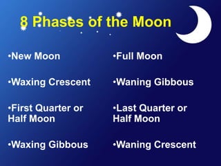 The 8 phases of moon grade 5 lesson in Science | PPT