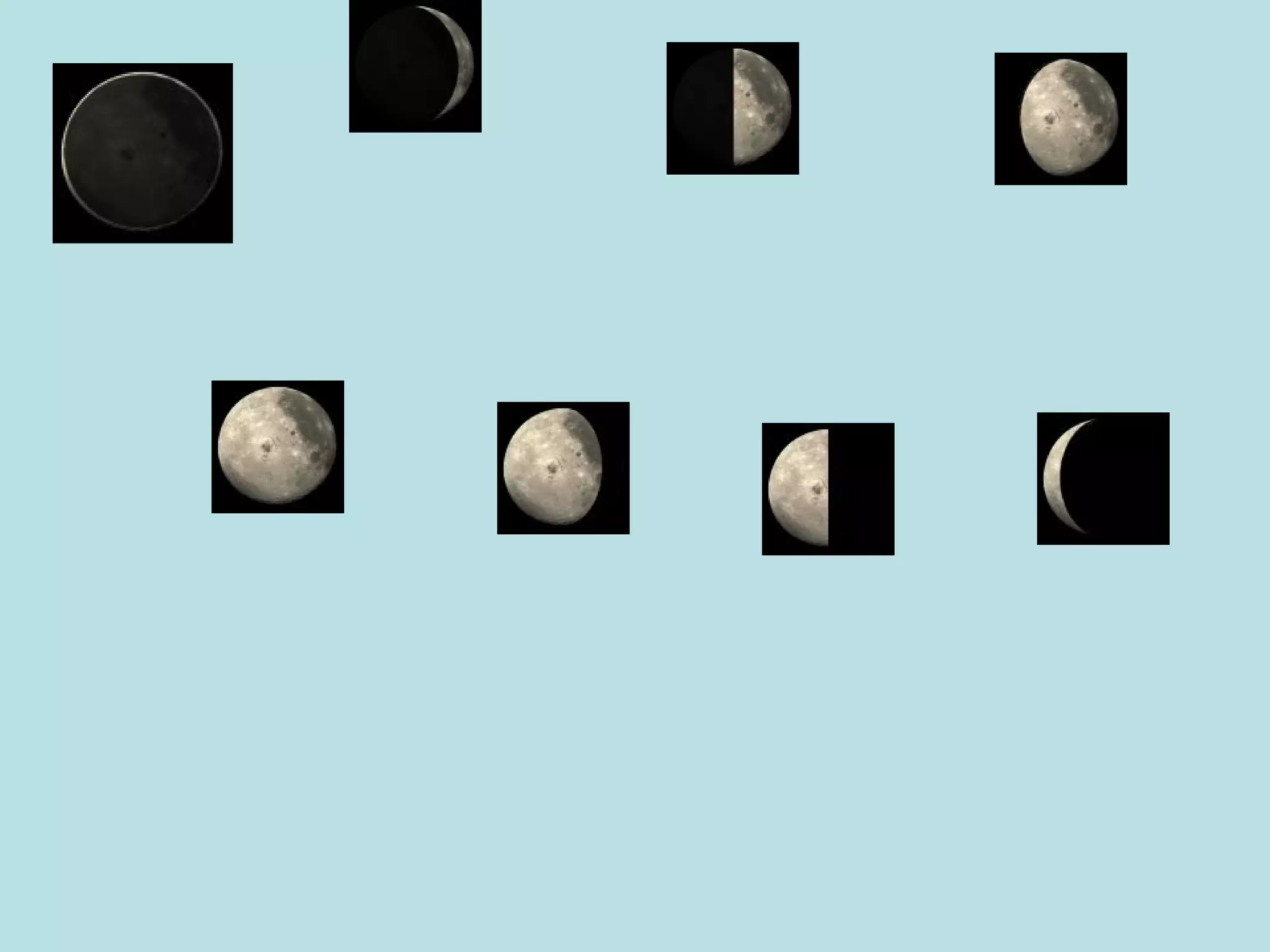Moon phases game | PPT | Space and Astronomy | Science