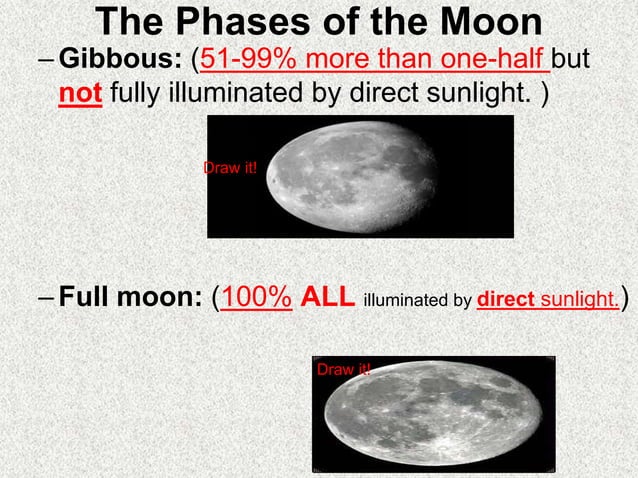 Moon Phases PPT.pdf