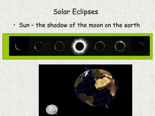 Moon Phases PPT.pdf
