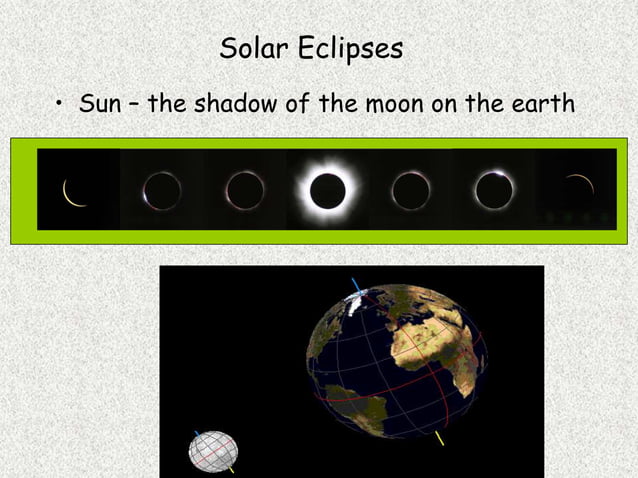 Moon Phases PPT.pdf