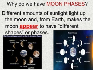 Moon Phases PPT.pdf