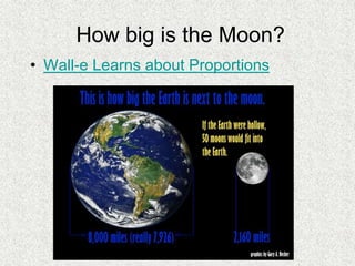 Moon Phases PPT.pdf